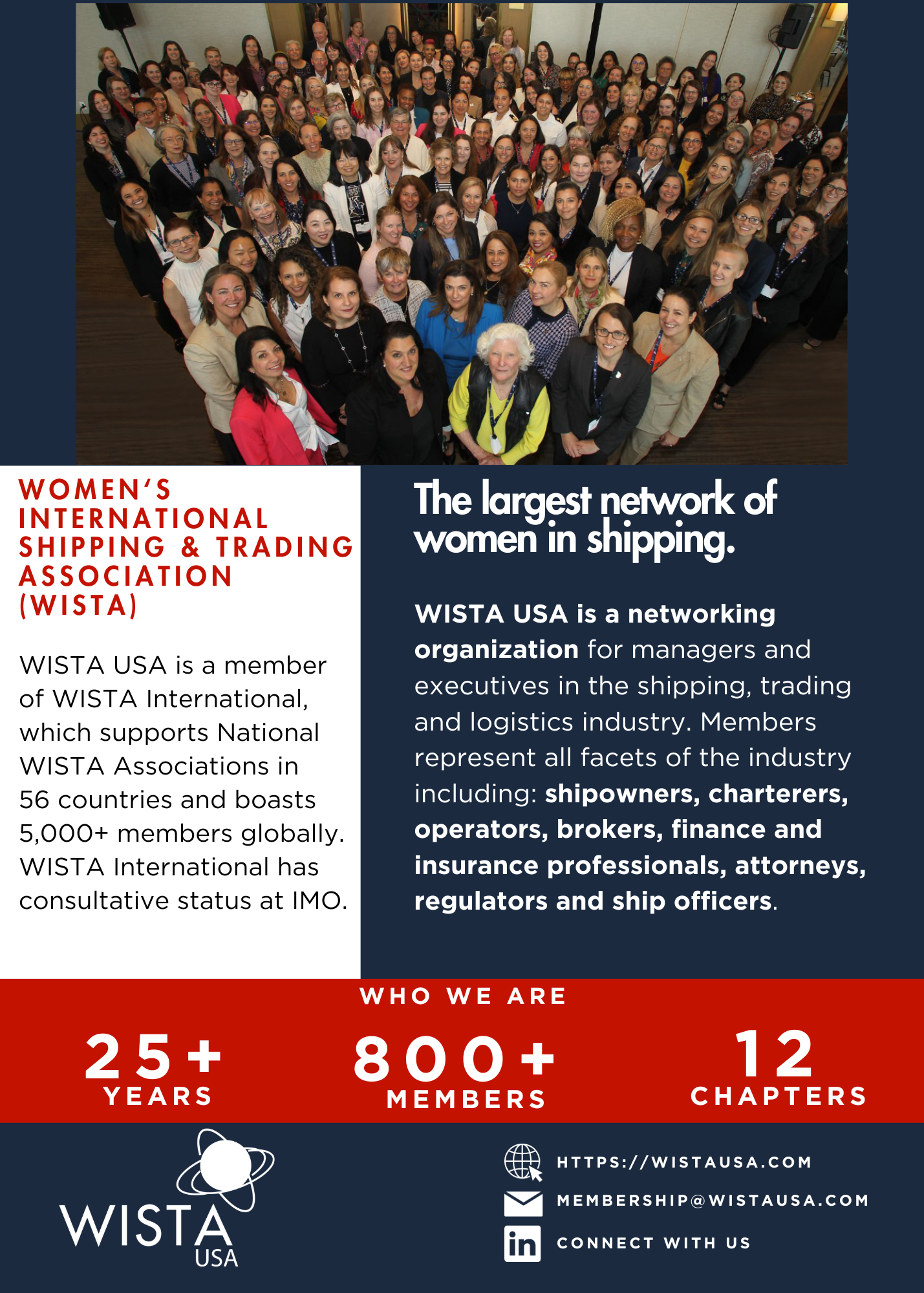 WISTA USA Membership Information